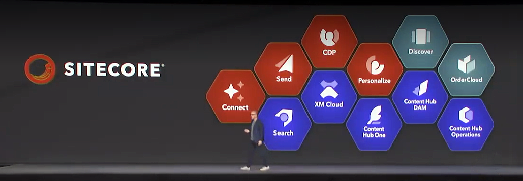 Sitecore Symposium 2022 | Rob Habraken | Sitecore